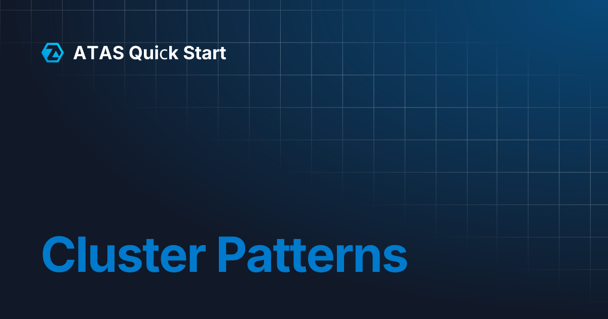 Cluster Patterns | ATAS Quiсk Start